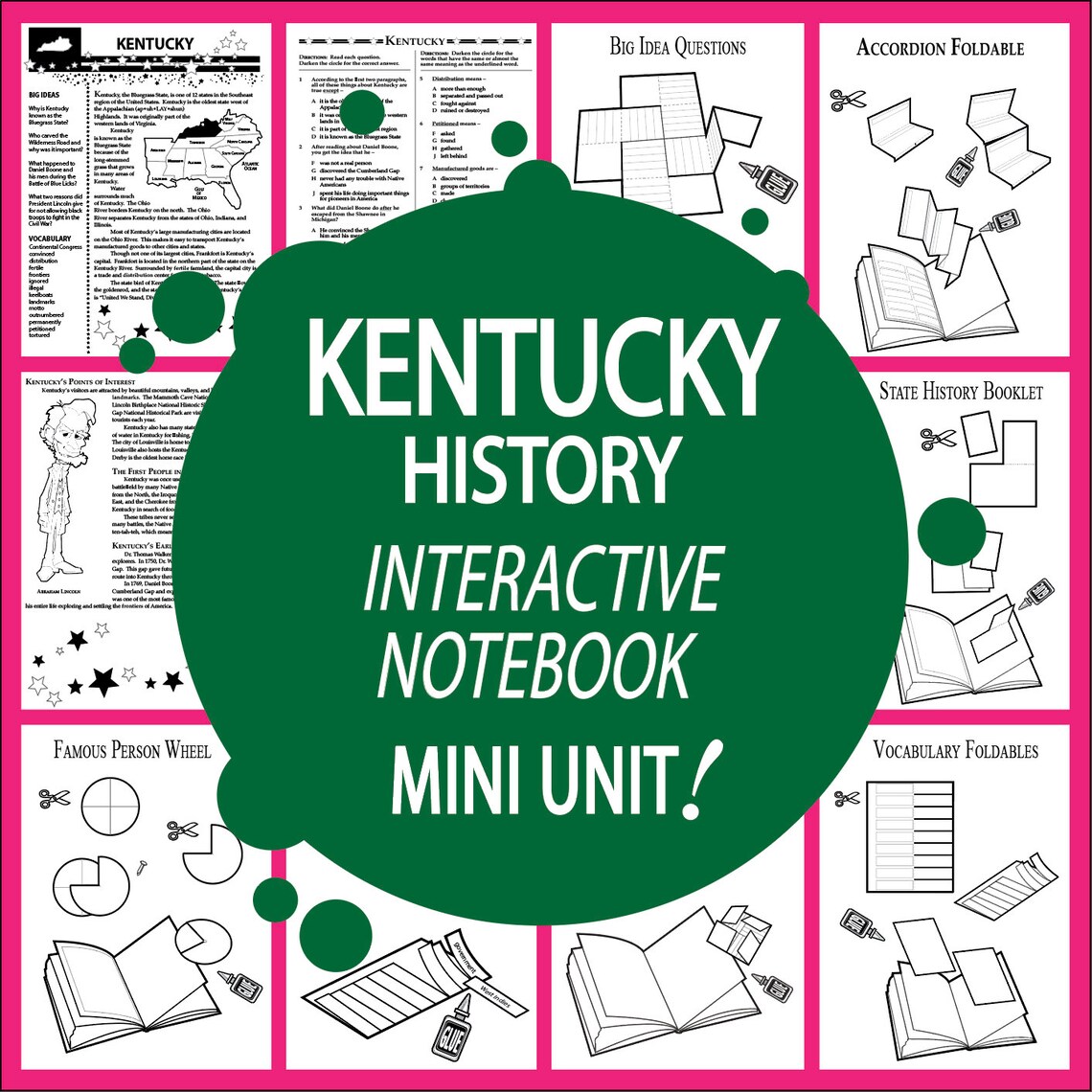 KENTUCKY History + AUDIO – All Kentucky State Study Content Included ...