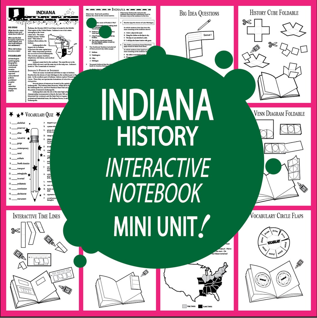 INDIANA History + AUDIO – All Indiana State Study Content Included ...