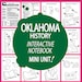 OKLAHOMA History + AUDIO – All Oklahoma State Study Content Included ...