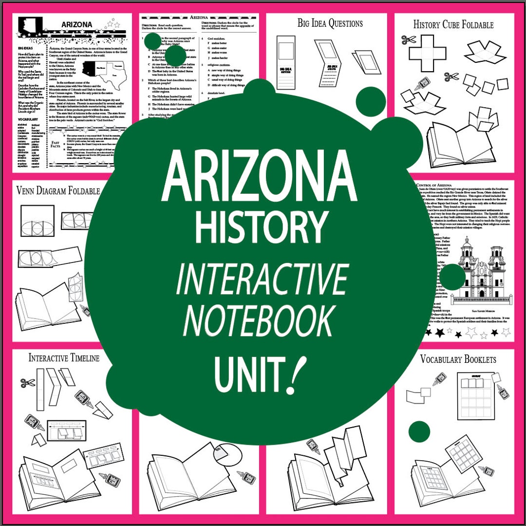 ARIZONA History 3rd Grade Unit + AUDIO – All Arizona State Study ...