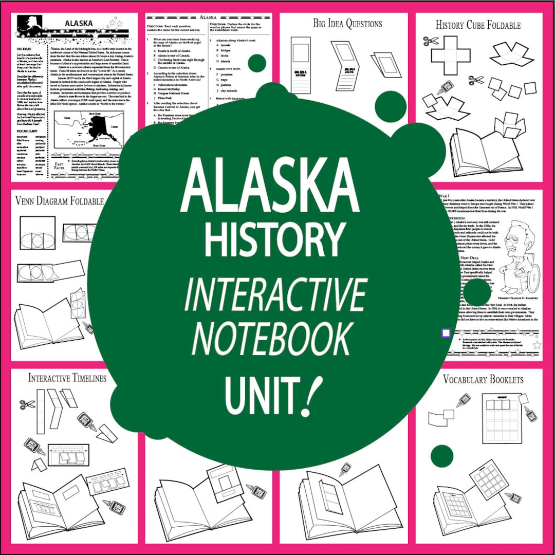 ALASKA History – All Alaska State Study Content Included – Alaska ...