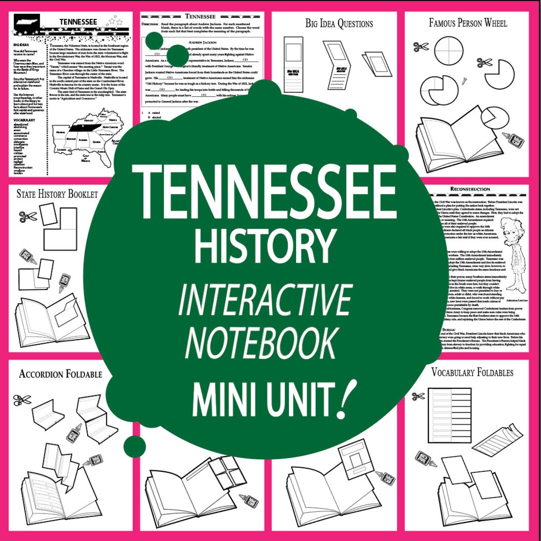 TENNESSEE History + AUDIO – All Tennessee State Study Content Included ...