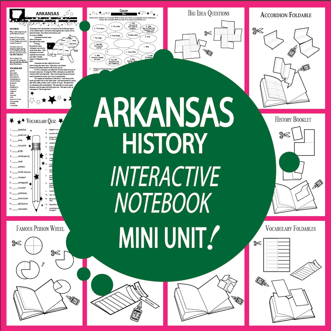 ARKANSAS History – All Arkansas State Study Content Included – Arkansas ...