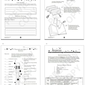 KENTUCKY History + AUDIO – All Kentucky State Study Content Included ...