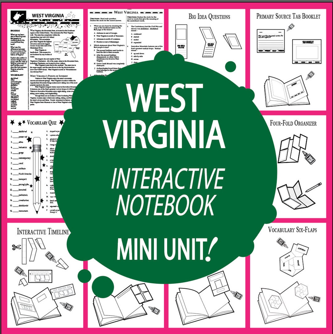 WEST VIRGINIA History + Audio–all West Virginia State Study Content ...