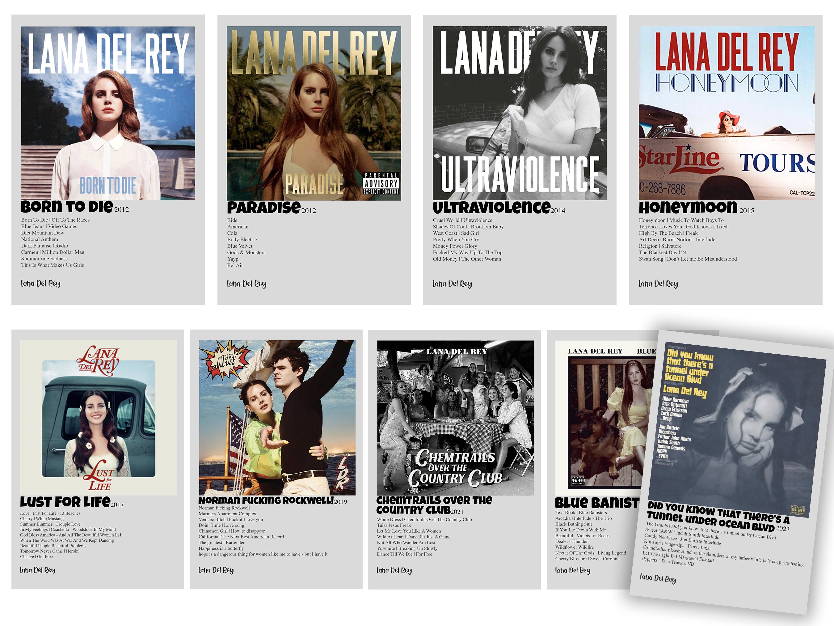 What Are All Of Lana Del Rey Albums