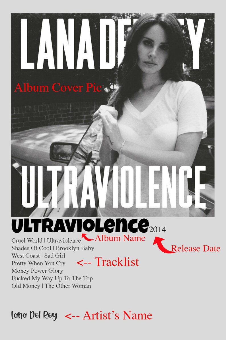 Olivia Rodrigo Album Covers sour Guts PHYSICAL 4x6 Mini Posters - Etsy