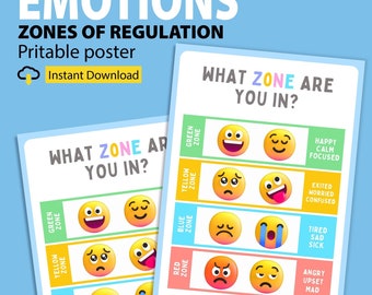 Zones of Regulation Feelings Poster Emotions Chart Social Emotional ...