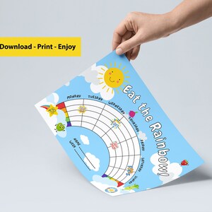 Healthy Eating Tracker Reward Chart for Kids Printable, Eat the Rainbow ...