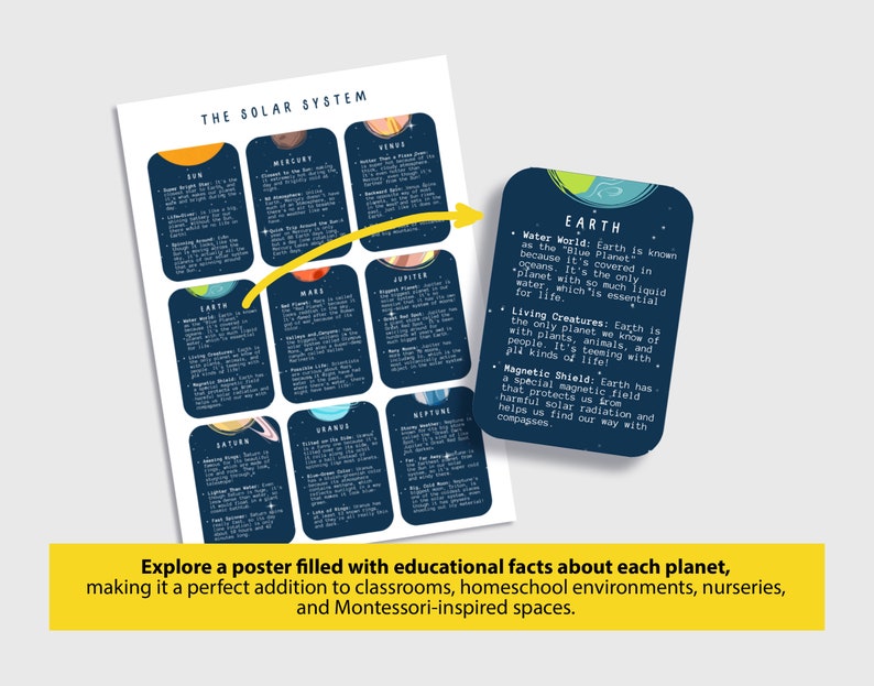 Solar System Printable Bundle, Solar System Kids Activity, Learning ...