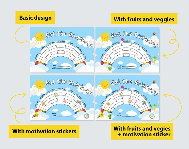 Healthy Eating Tracker Reward Chart for Kids Printable, Eat the Rainbow ...