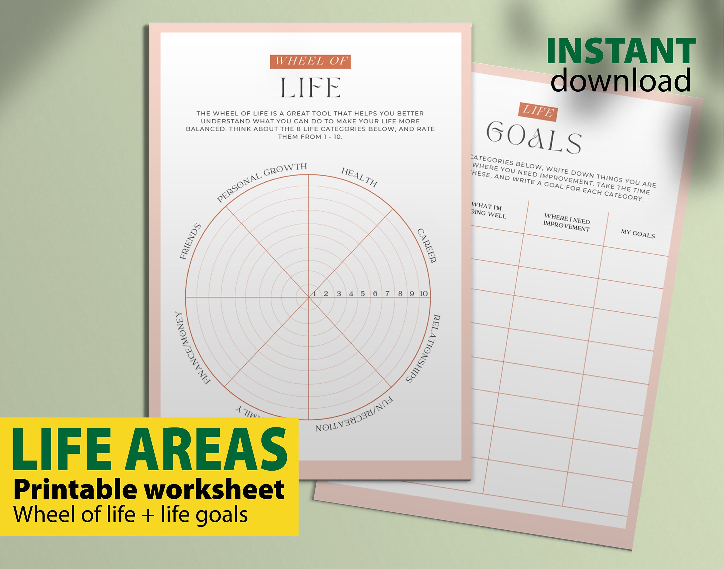 Wheel of Life Template Printable and Editable Wheel of - Etsy Australia
