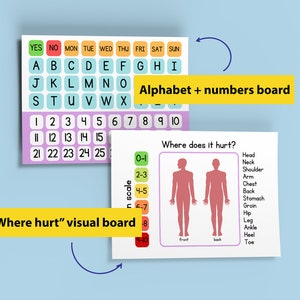 Senior Hospital Communication Board Printable, Non Verbal Visual Board ...