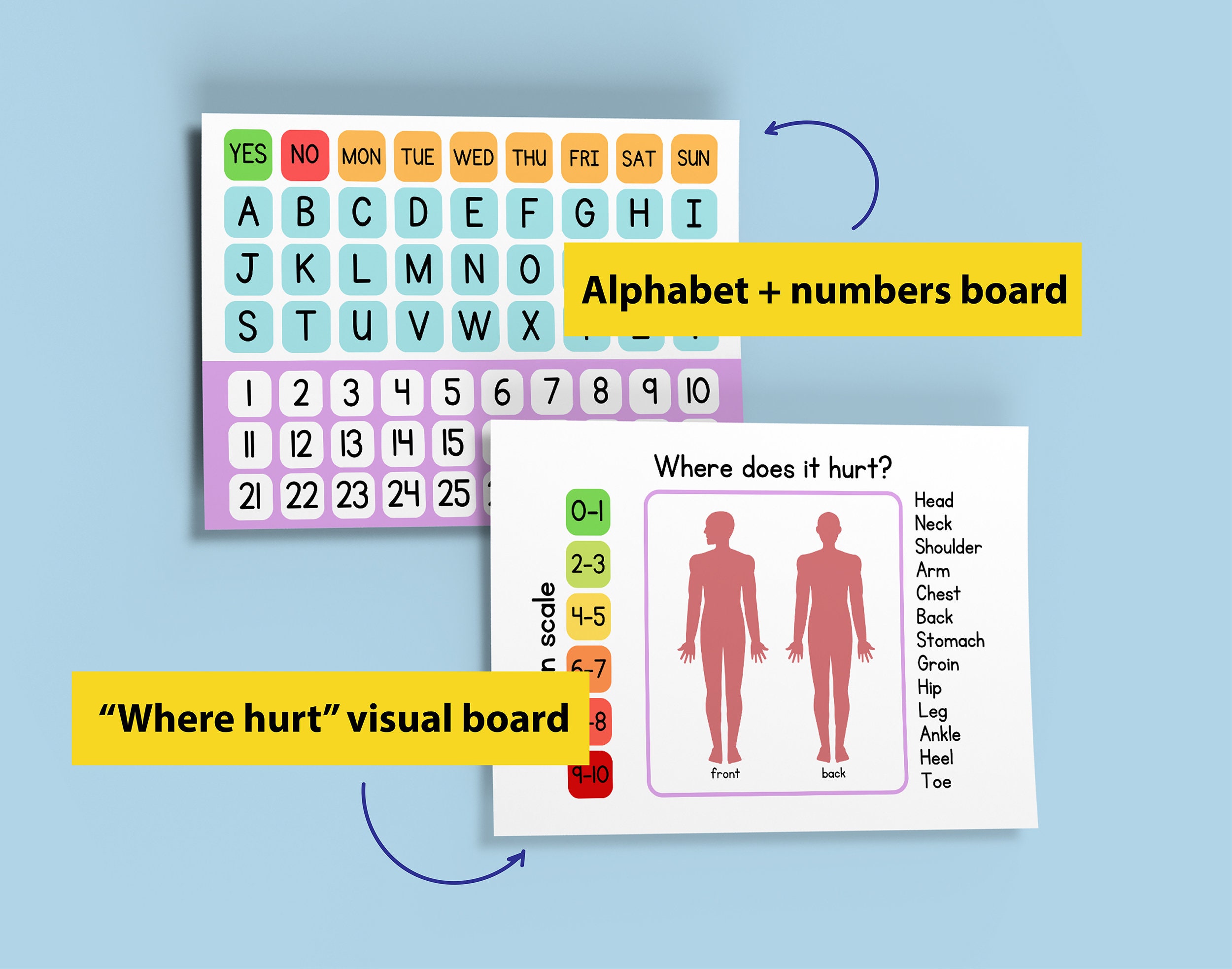 Communication Board for Hospital Printable Resident Care - Etsy Australia