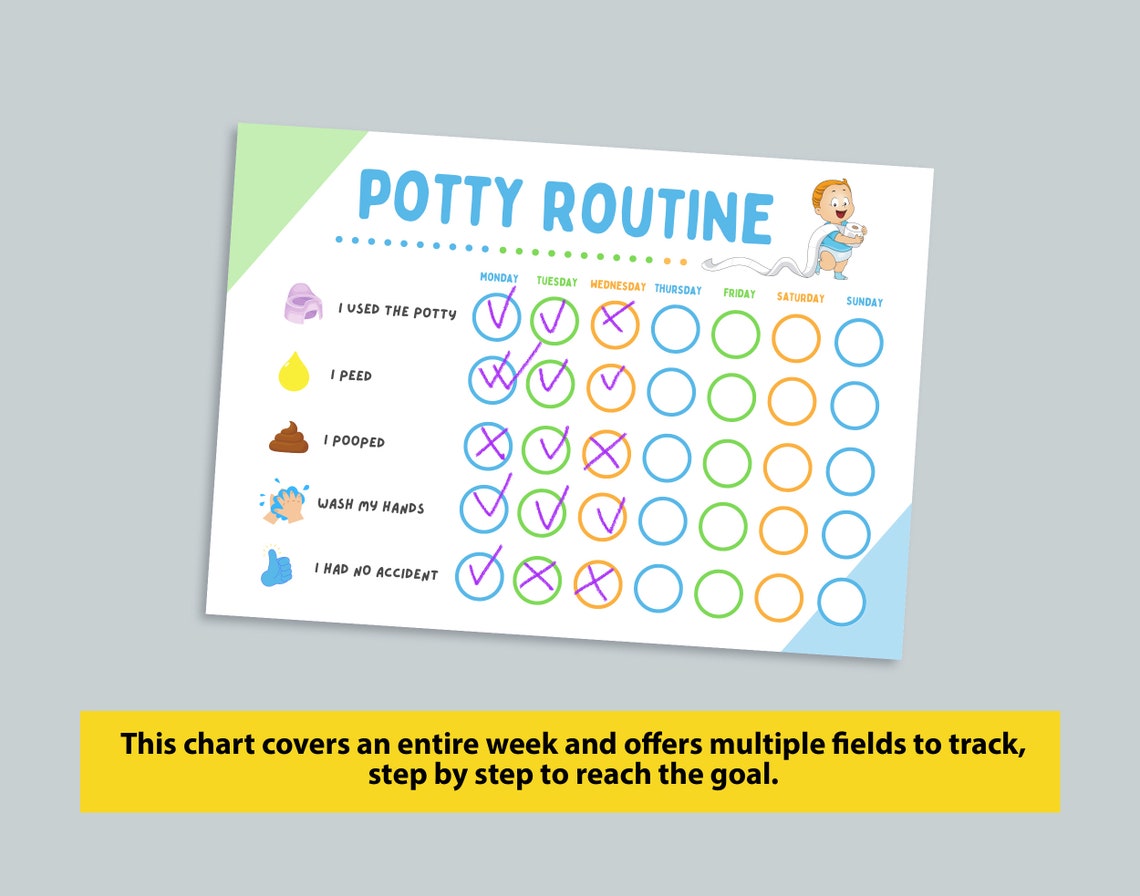Potty Training Chart Printable, Potty Chart for Boys, Potty Training ...