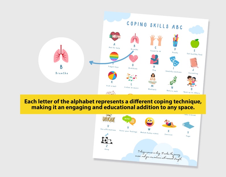 Alphabet Printable Coping Skills Poster, ABC Coping Skills, Grounding ...