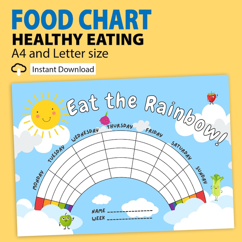 Healthy Eating Tracker Reward Chart for Kids Printable, Eat the Rainbow ...