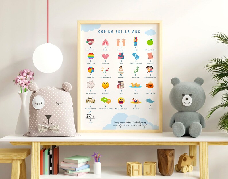 Coping Skills Alphabet Poster, Social Emotional Learning, Classroom ...