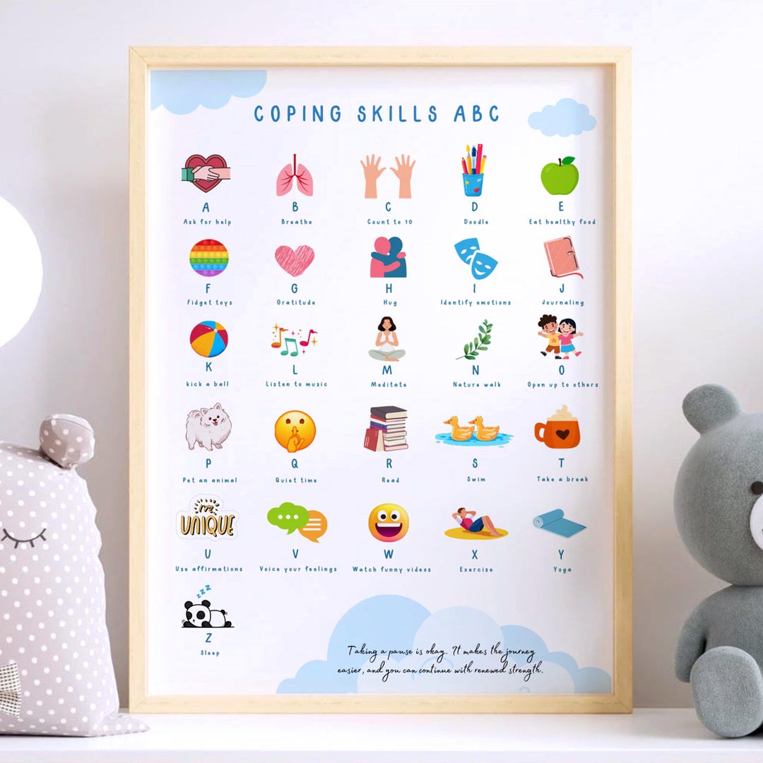 Coping Skills Alphabet Poster, Social Emotional Learning, Classroom ...