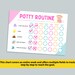Printable Potty Training Chart, Potty Routine Chart for Girls, Potty ...