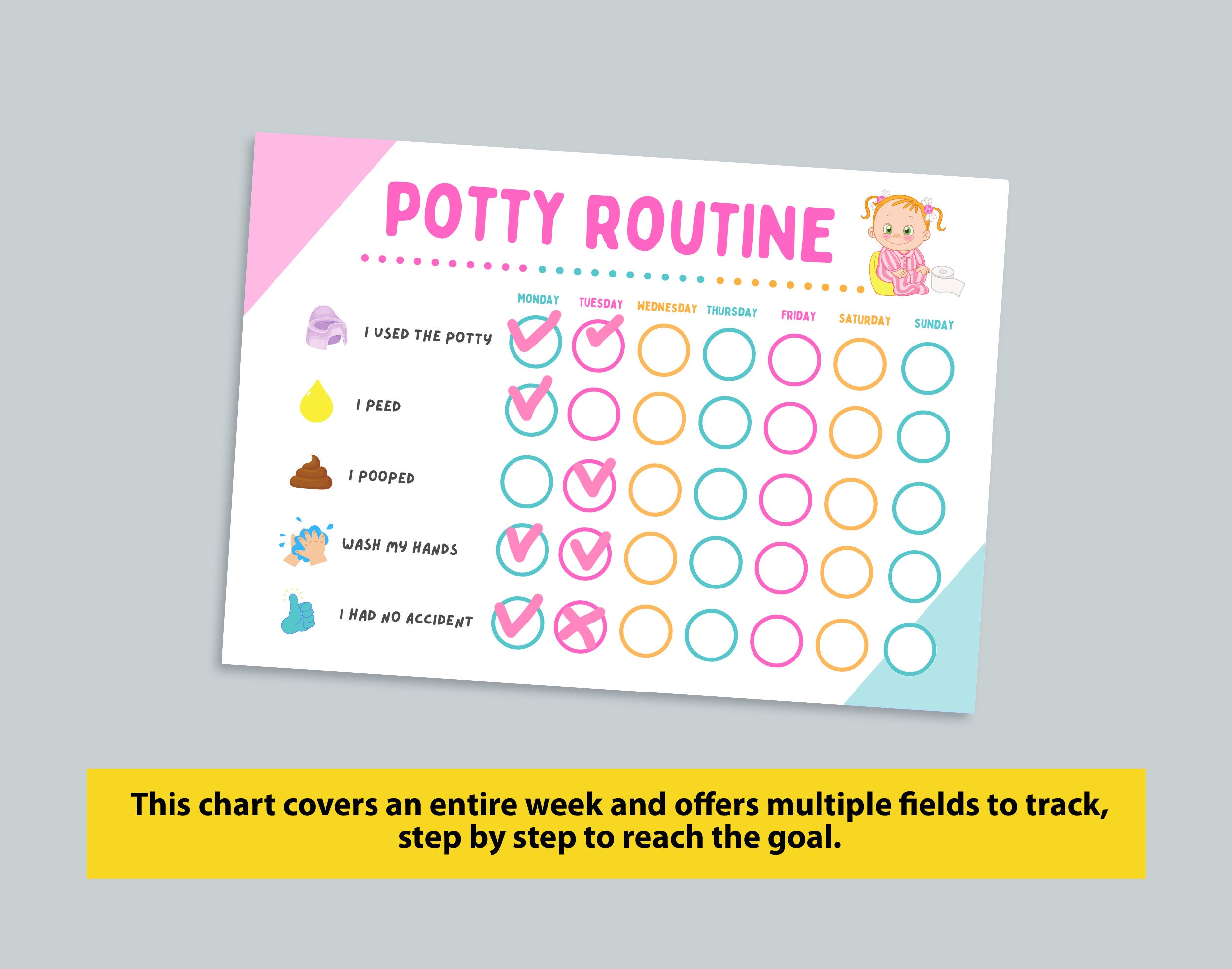 Printable Potty Training Chart, Potty Routine Chart for Girls, Potty ...
