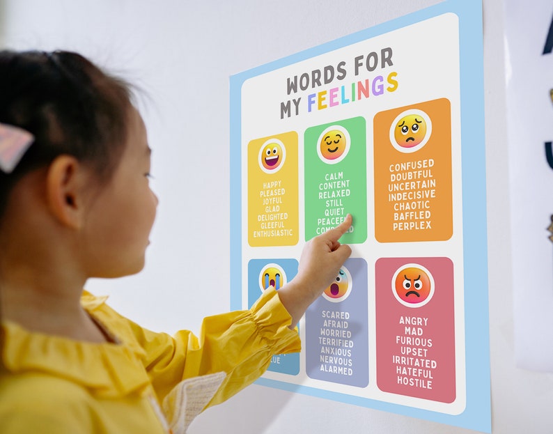 Printable Feelings Poster, Words for My Feelings Poster, Emotional ...
