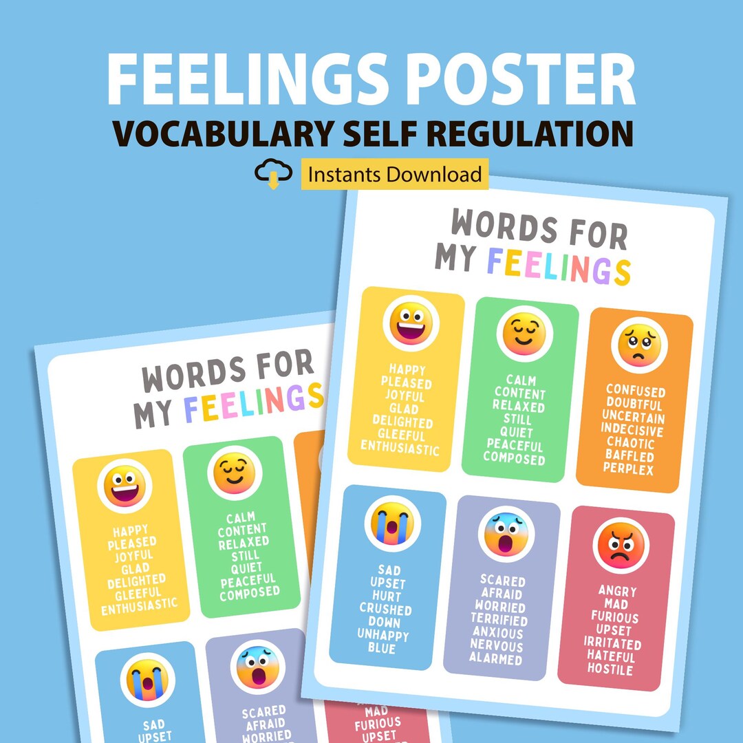 Zones of Regulation Poster, Feelings Poster, Emotions Chart, Calm ...