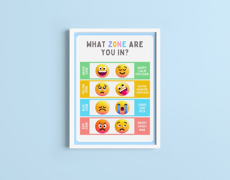 Printable Zones of Self-regulation, Feelings Poster, Emotions Chart ...
