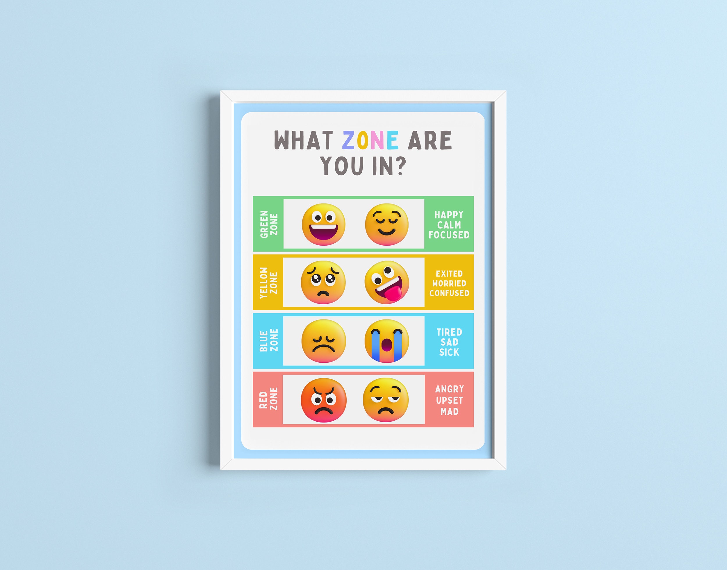 Printable Zones of Self-regulation, Feelings Poster, Emotions Chart ...