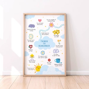 Things to Remember Poster Printable, Mental Health Poster, Therapy ...