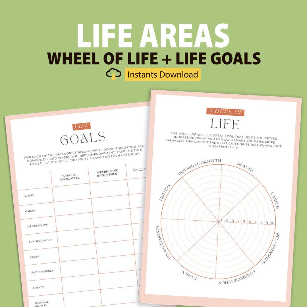 Wheel of Life Printable Template, Wheel of Balance Coaching Worksheet ...