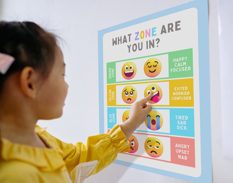 Printable Zones of Self-regulation, Feelings Poster, Emotions Chart ...