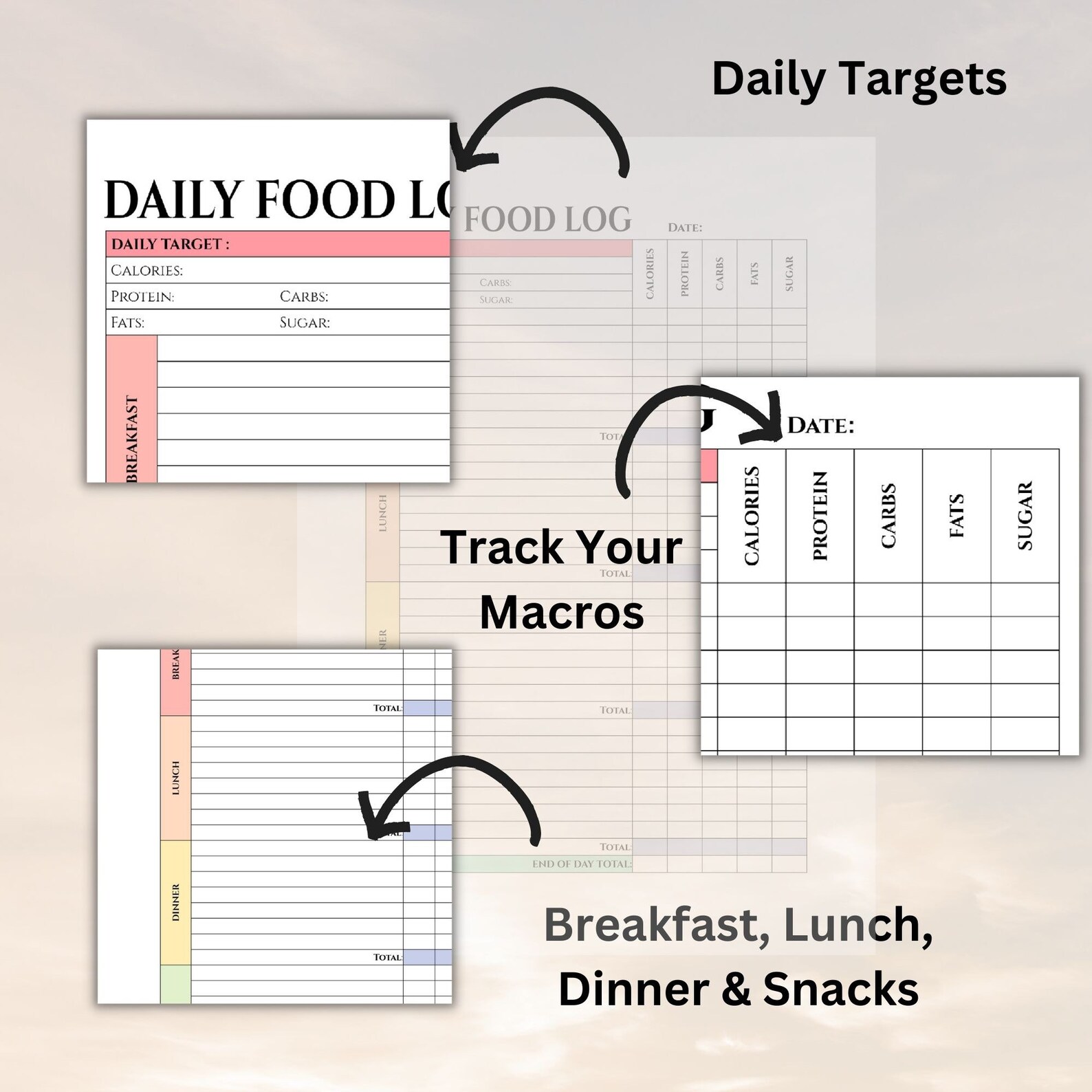 Daily Food Log, Planner Inset, Printable Daily Food Journal, Daily ...