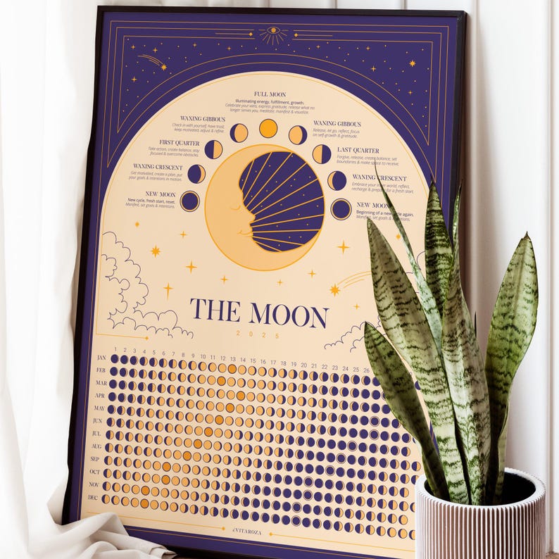 Moon Calendar Print 2025 Blue Digital Download | 3 Sizes | Moon Phase ...