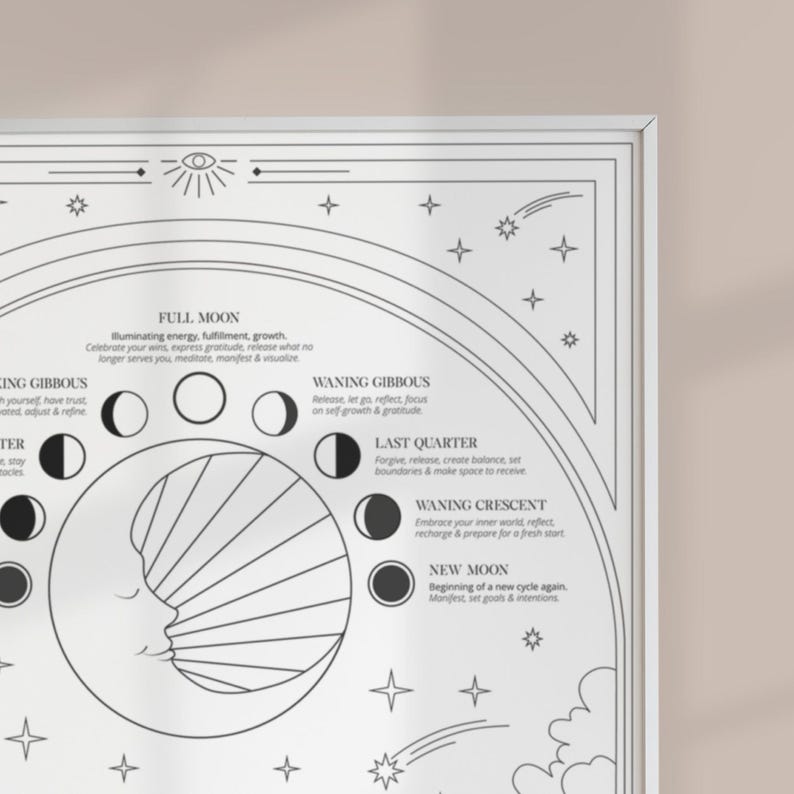 Moon Calendar Print 2025 Black and White | Digital Download Printable ...