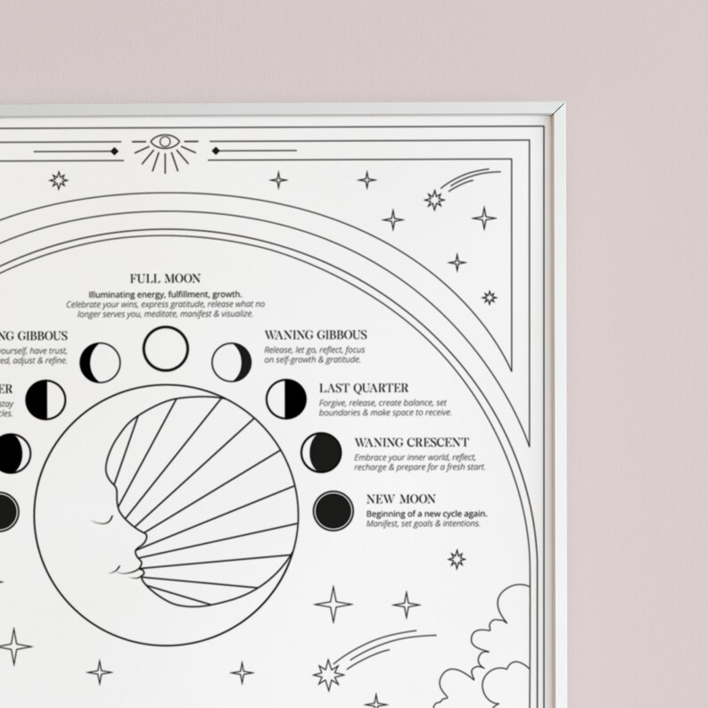Moon Calendar Print 2024 Black and White Digital Download Printable A4 Moon Phase Lunar Wall Art ...