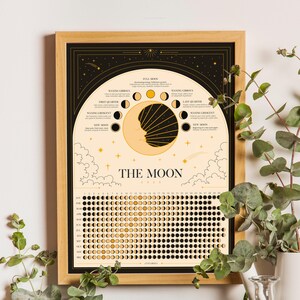 Moon Calendar Print 2025 Black Digital Download | 3 Sizes | Moon Phase Wall Art | Lunar Cycle ...