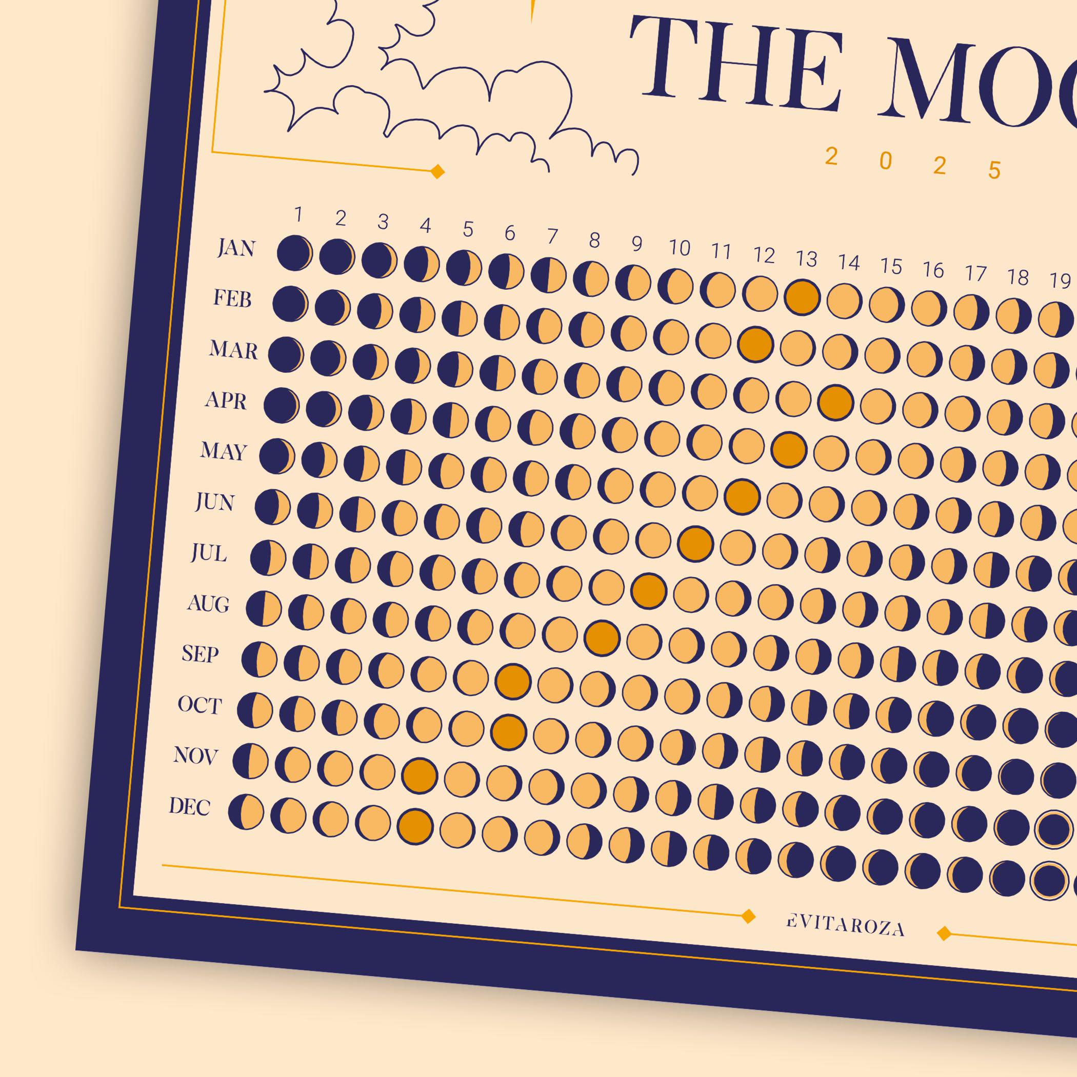 Moon Calendar Print 2025 Blue Digital Download | 3 Sizes | Moon Phase ...