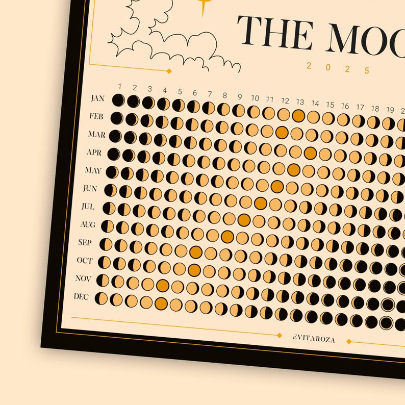 Moon Calendar Print 2025 Black Digital Download | 3 Sizes | Moon Phase Wall Art | Lunar Cycle ...