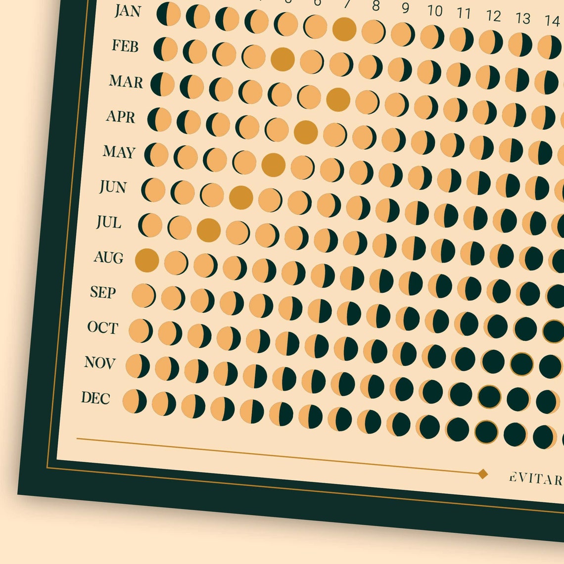 Moon Calendar Print 2024 Green Digital Download 3 Sizes Moon Phase Wall Art Lunar Cycle Poster ...