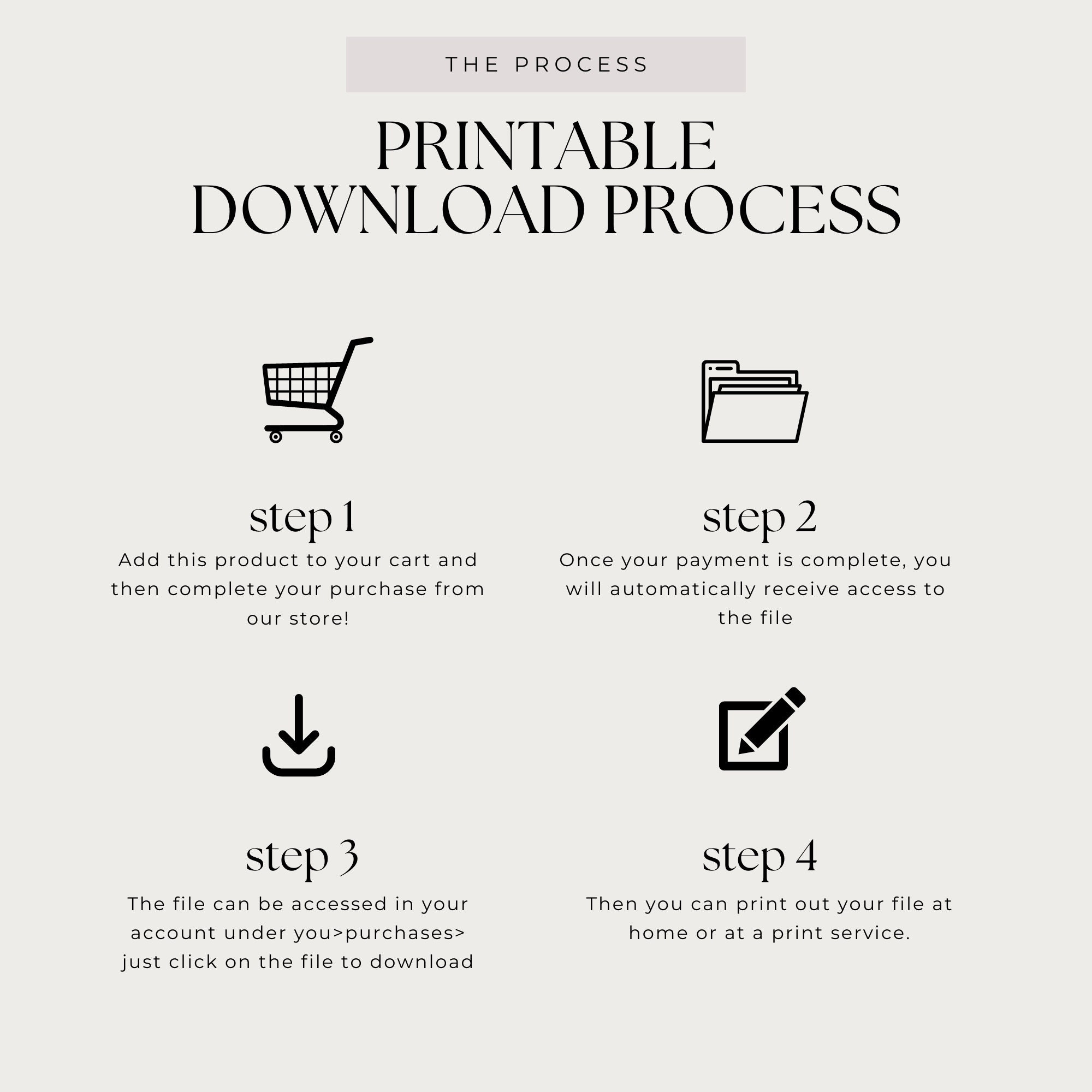 Daily Routine Checklist Weekly Planner Printable Habit Tracker Self ...