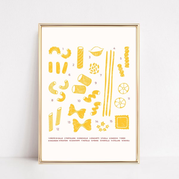 Pasta Poster - Etsy