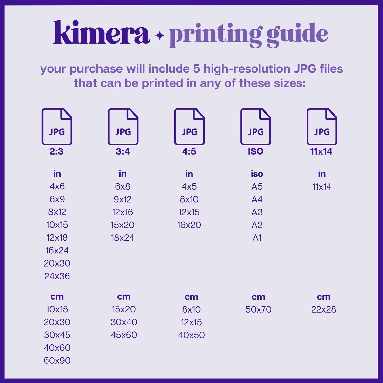 Fetch This Dog Poster Typography Art Print Dog Art Print - Etsy