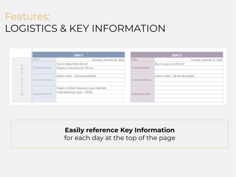 Simple Vacation Planning Spreadsheet | Digital Travel Planner | Holiday ...