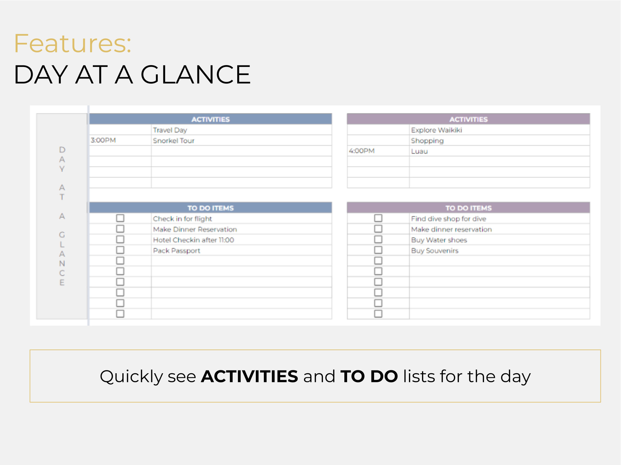 Simple Vacation Planning Spreadsheet | Digital Travel Planner | Holiday ...