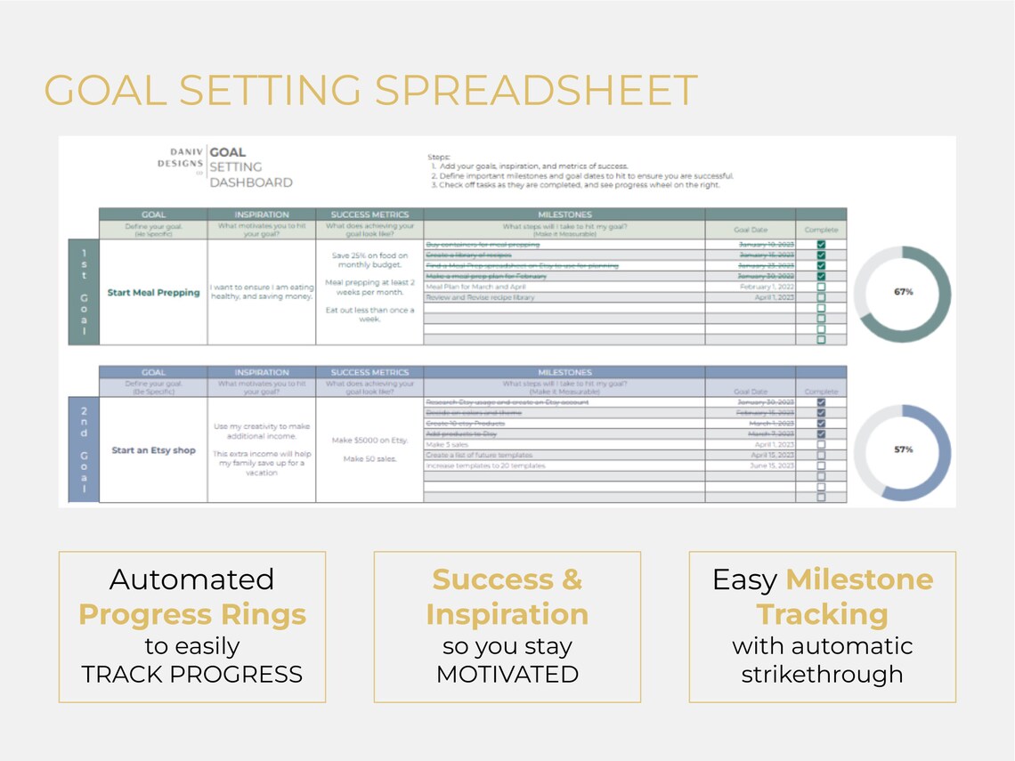 Goal Setting Digital Planner Bundle New Year Resolution Goal Planner ...