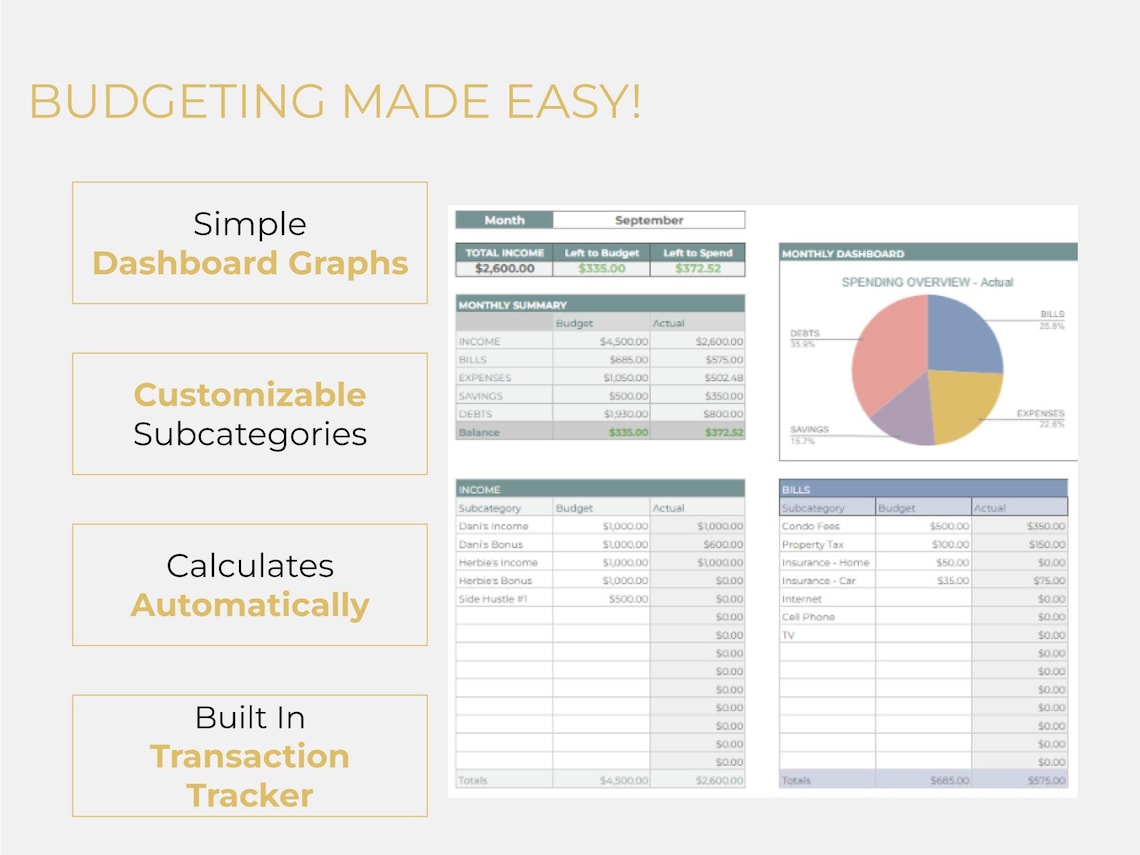 Simple Monthly Budget Template | Beginner Budget Spreadsheet ...