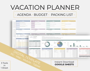 Travel Planner Printables: Vacation Budget, Trip Itinerary, Packing ...