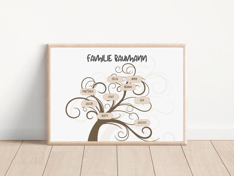 Family Tree Poster All Family Members Poster Ancestry Chart - Etsy