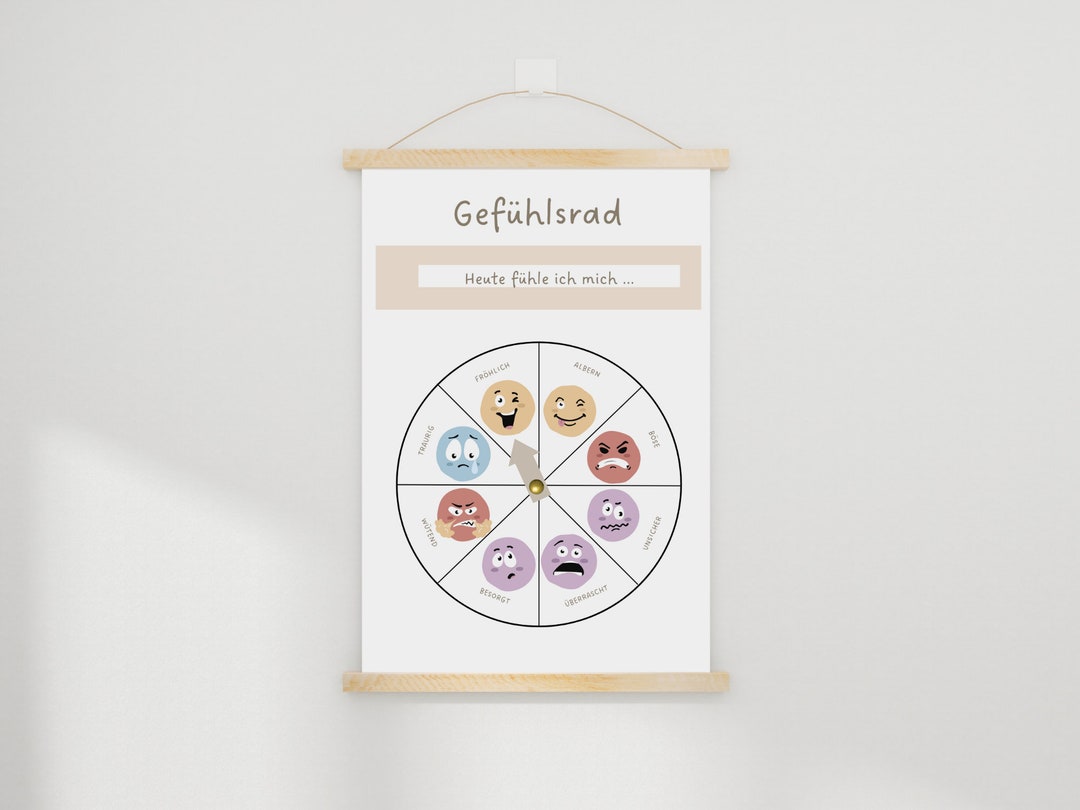 Feeling Wheel Poster: Emotion Management and Communication for Children ...